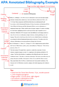 Annotated Bibliographies: What Is an Annotated Bibliography with an ...