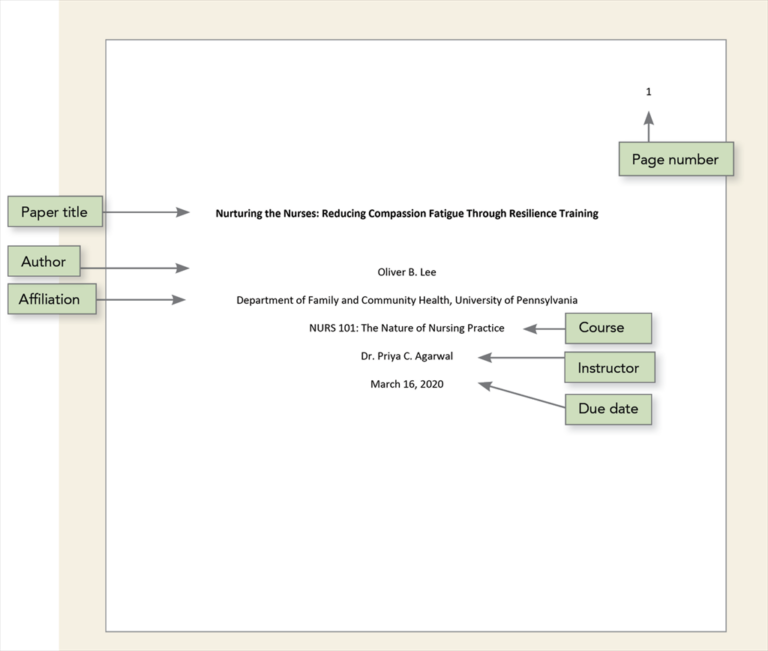 APA Style Title Page, APA 7th Title Page, APA Title Page Format ...